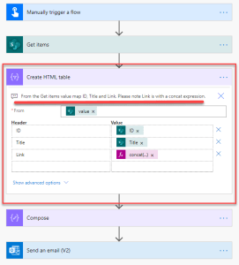 How to create HTML table for Get Items in Power Automate? | Pankaj ...